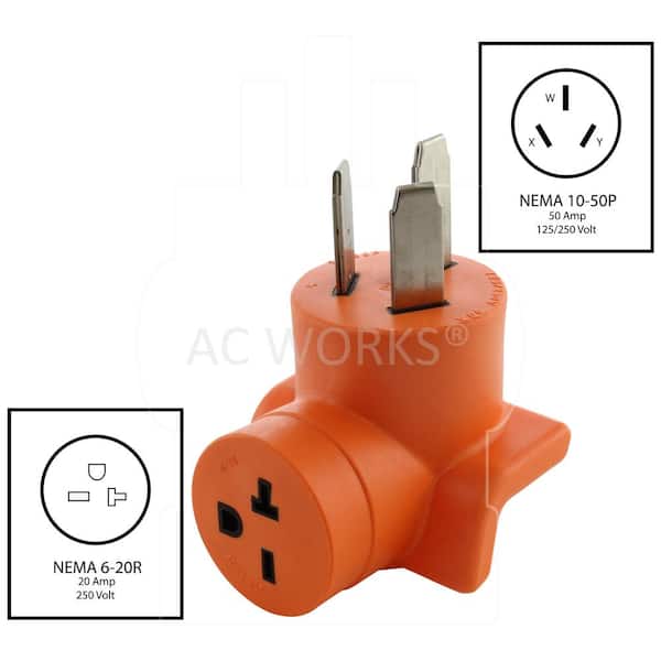 Nema 20a Plug