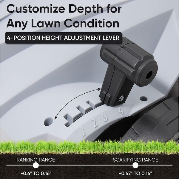 DAPPER SUPPLY 13 in. 12 Amp 2-in-1 Electric Dethatcher and Scarifier with Collection Bag HD ...