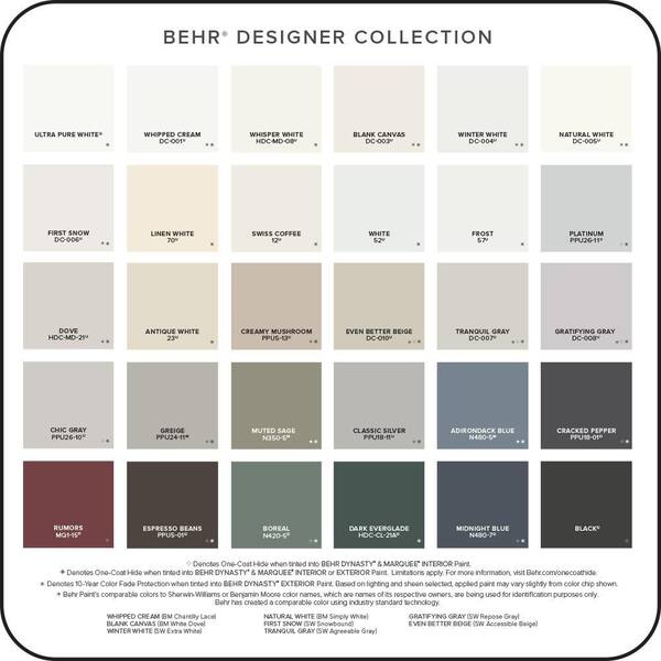 Behr Marquee Color Chart Exterior House Color Ideas Behr Paint