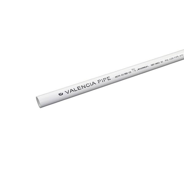 Pvc Sch 40 Pipe Chart