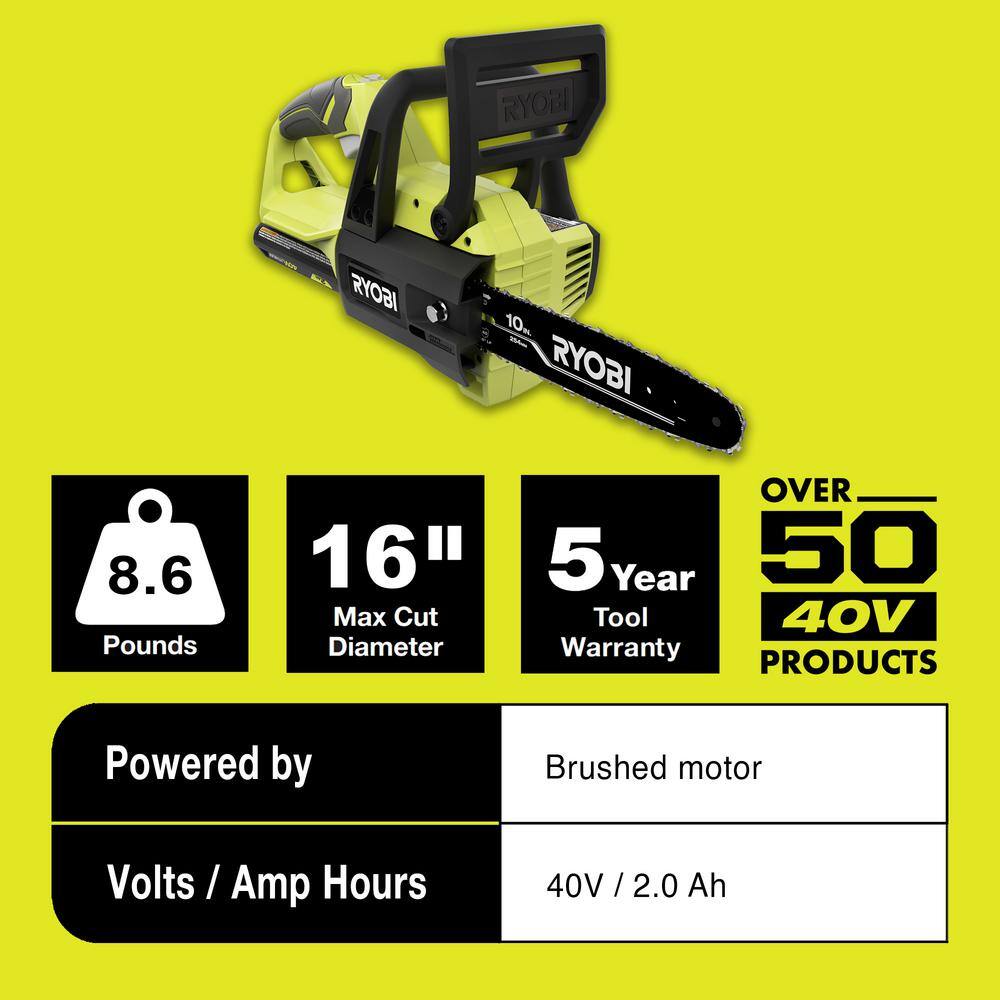 RY40570 : r/ryobi