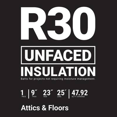 R30 - Insulation - Building Materials - The Home Depot