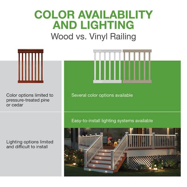 Veranda T-Rail 8 ft. x 36 in. (Actual Size: 91-3/4 L x 33-3/8 in. H ...