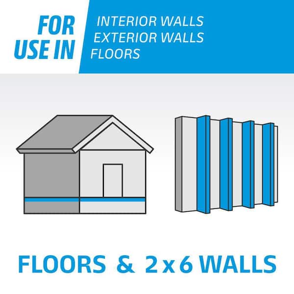 Johns Manville R-11 Unfaced Sound-SHIELD Acoustical Insulation Batt 16 ...
