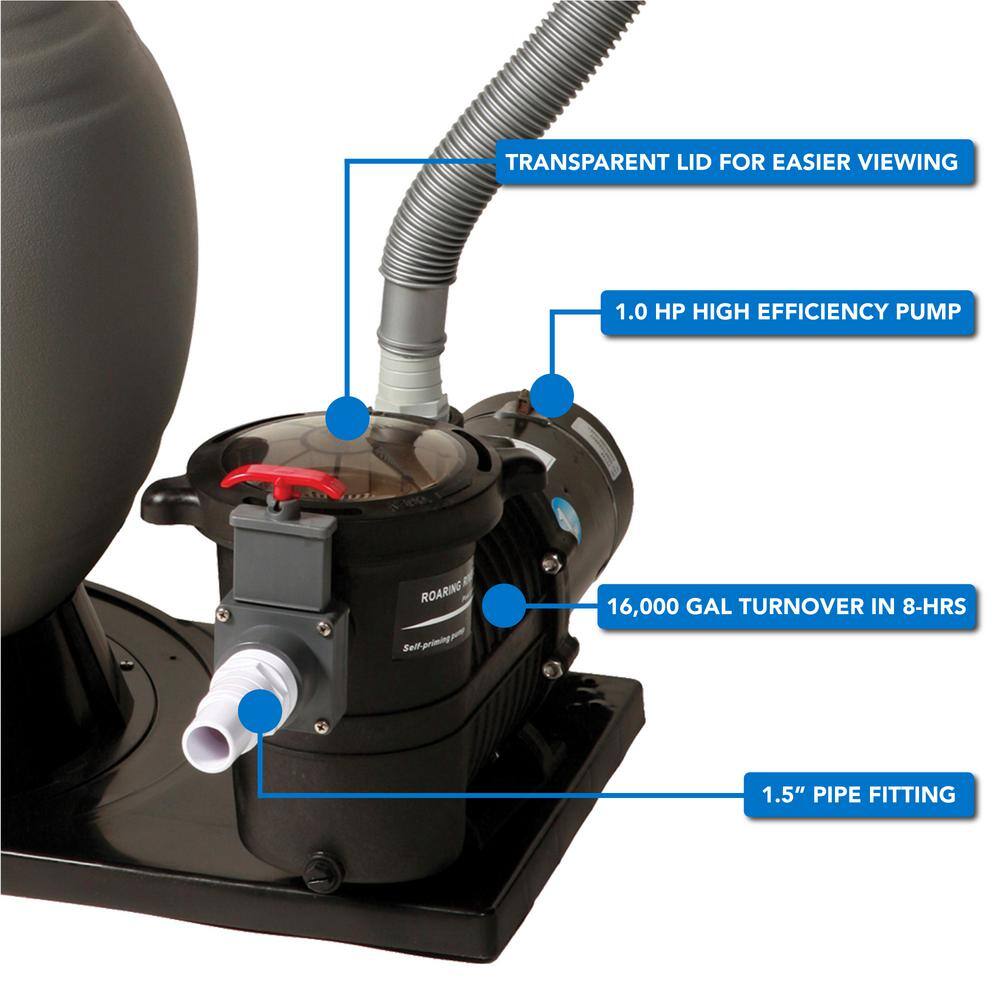 Sandman Above Ground Sand Filter System with 1.0HP Nepal | Ubuy