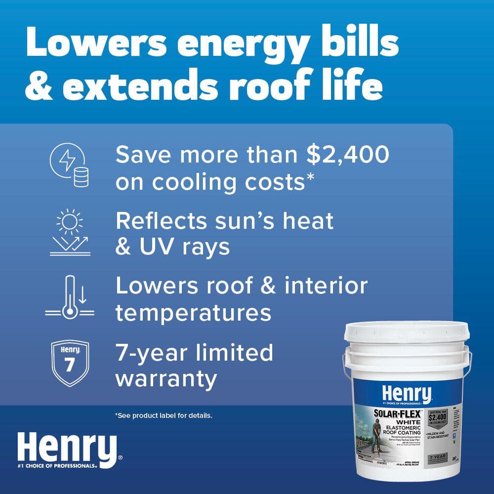 Solar-Flex White Reflective Roof Coating - 4.75 gal Nepal | Ubuy