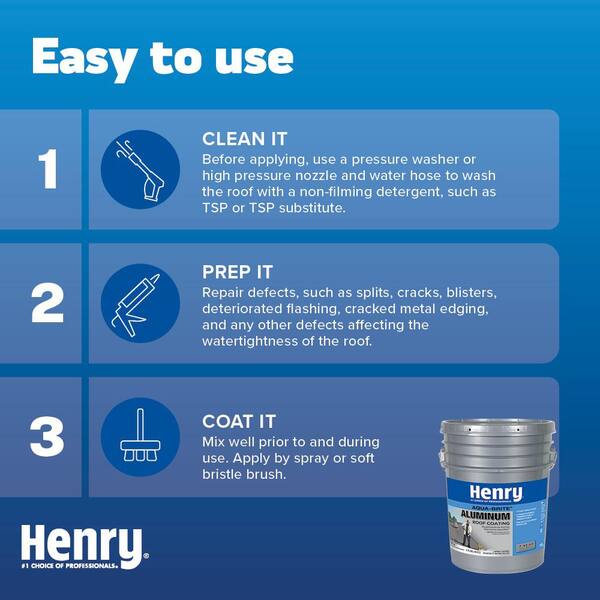 Henry Aluminum Roof Coating
