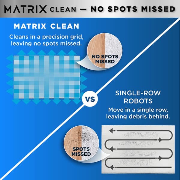Shark Matrix Self Emptying 13.39 in. Robotic Vacuum with Smart ...