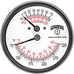 Winters Instruments 2.5 in. Dial Hot Water Thermometer with 3/4 in ...
