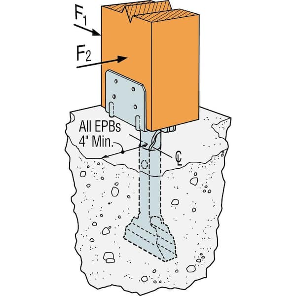 Simpson Strong-Tie 4 in. x 4 in. 14-Gauge Elevated Post Base EPB44A ...