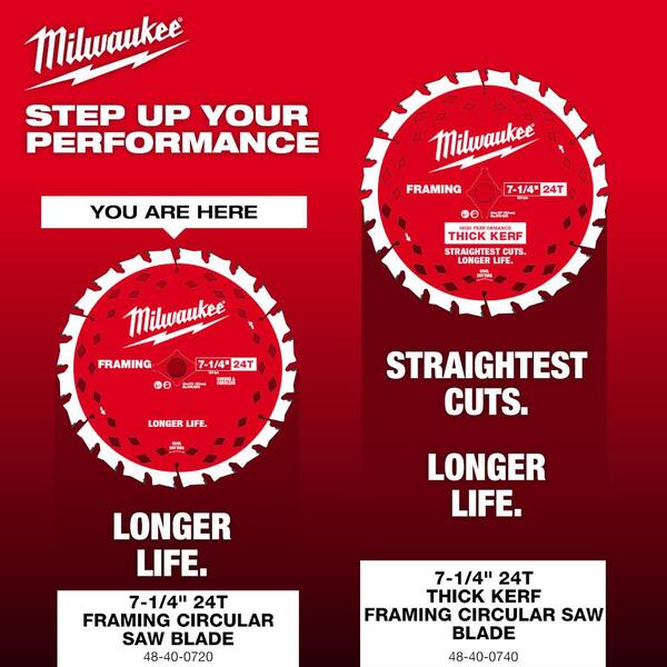 Milwaukee 7-1/4 in. x 24-Tooth Framing Circular Saw Blade (2 Milwaukee 7-1/4 in. x 24-Tooth Framing Circular Saw Blade (2