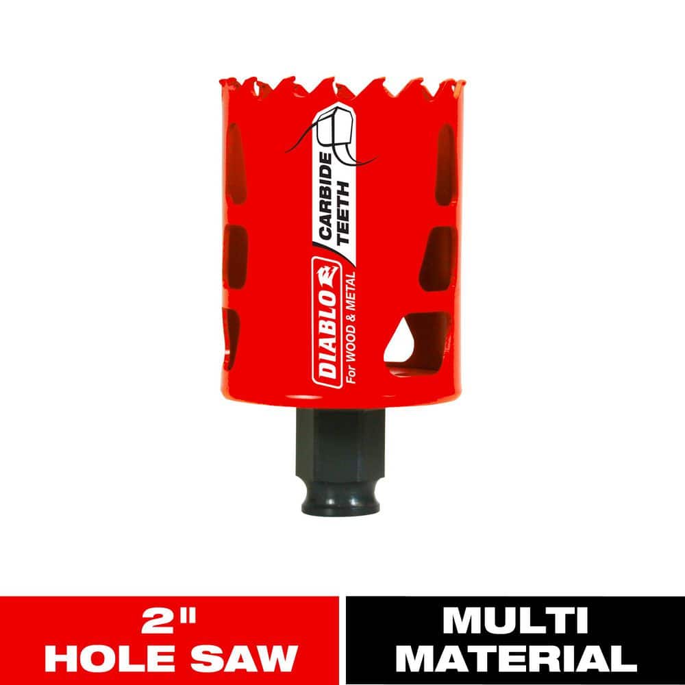 Hole Saw Types
