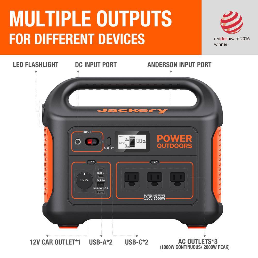 Buy 1000-Watt Continuous/2000W Peak Output Power Station Explorer 880 ...