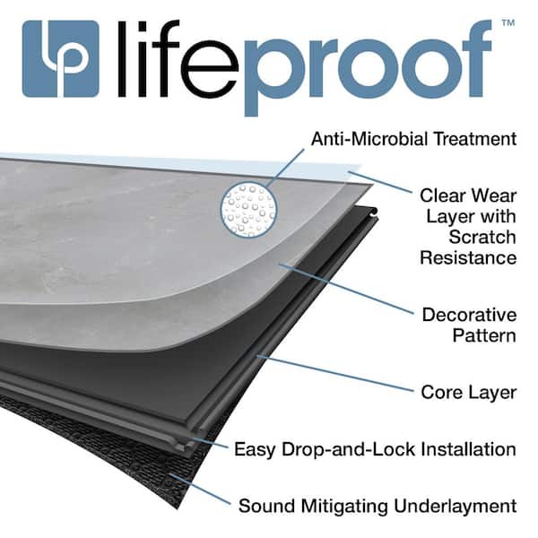 Lifeproof Overlook Slate 22 MIL x 11.9 in. W x 23.8 in. L Click Lock ...