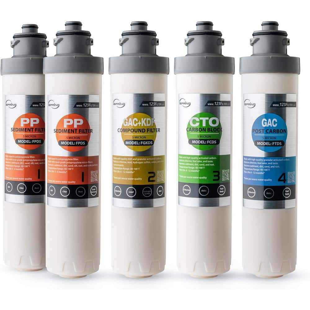 ISPRING F5DS 1-Year Replacement Filter Cartridge Set, Sediment ...