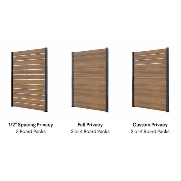 HOFT 1 in. x 5.3 in. x 6 ft. Composite Fence Board Walnut (4-Pack ...