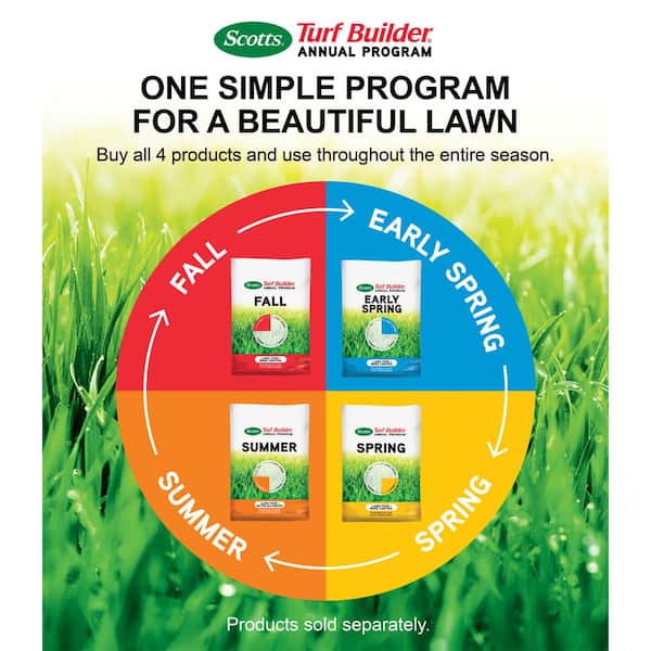 Scotts lawn care program store