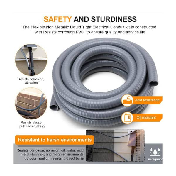 What Is Electrical Conduit? Types, Advantages, Disadvantages