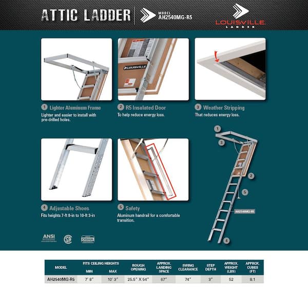 Louisville Ladder Energy Efficient 7 ft. 8 in. to 10 ft. 3 in., 25.5 in. x 54 in. Insulated ...
