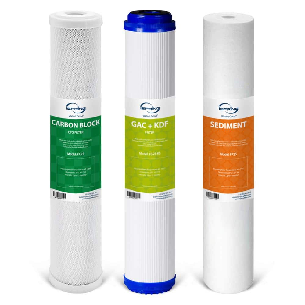 ISPRING Whole House Water Filters for WCB32 Series Water Filter Systems ...
