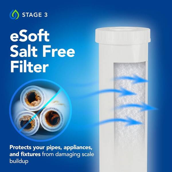 KIND Kind Water Systems Whole House Salt-Free Water Softener and Filter ...