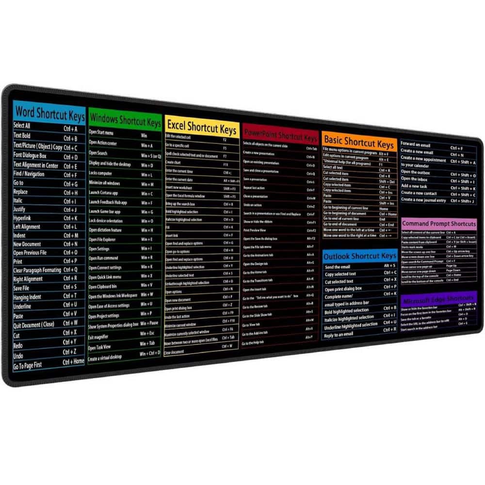Yichuhaoxi Computer Office Power Point Word Outlook Command Prompt ...