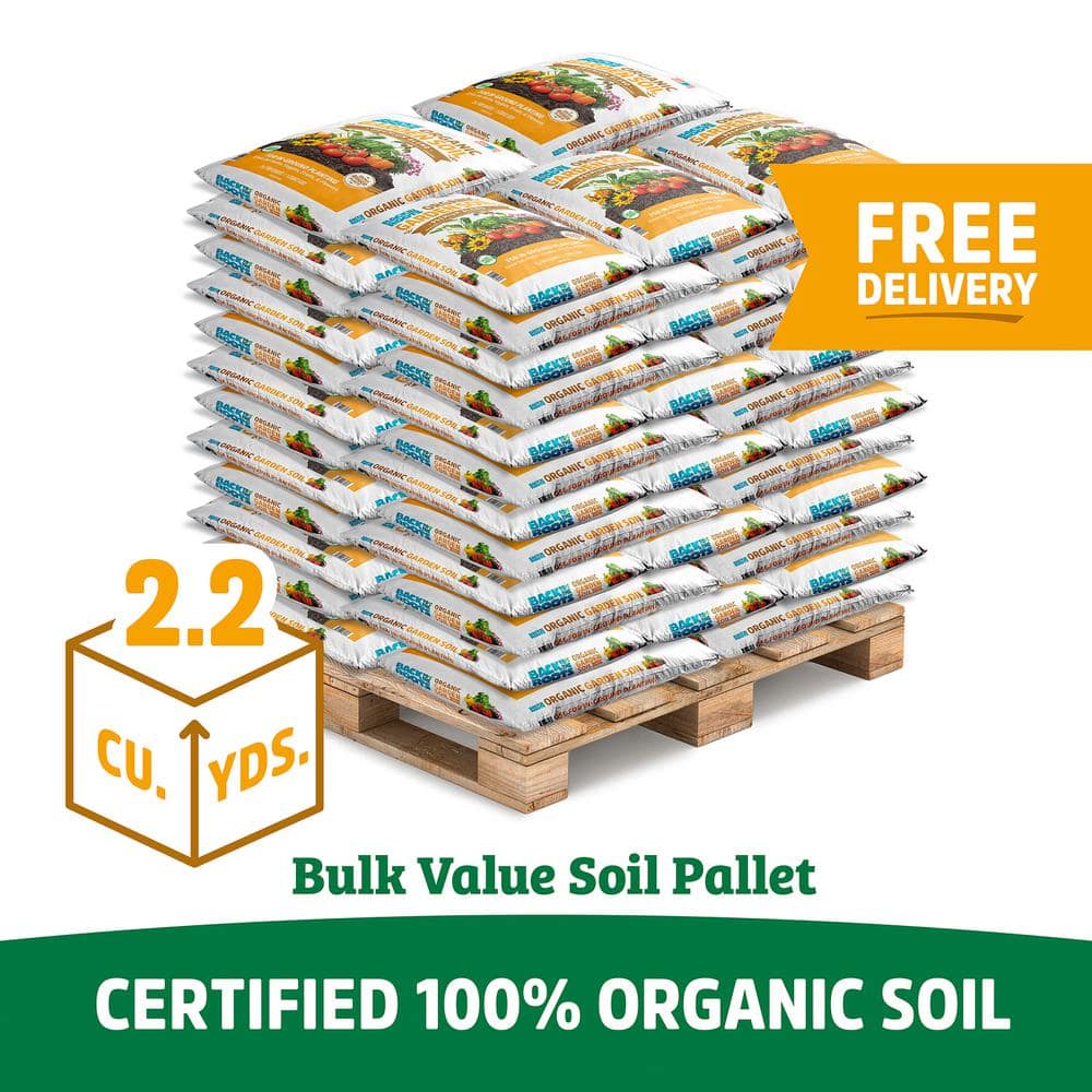 Have a question about Back to the Roots Organic Bulk Garden Soil Pallet ...