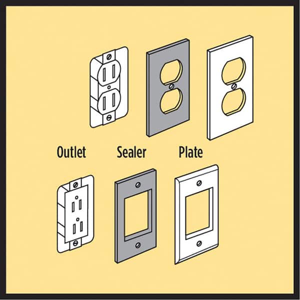 M-D Building Products (6-Pack) 2-Gang White Duplex Outlet Foam ...