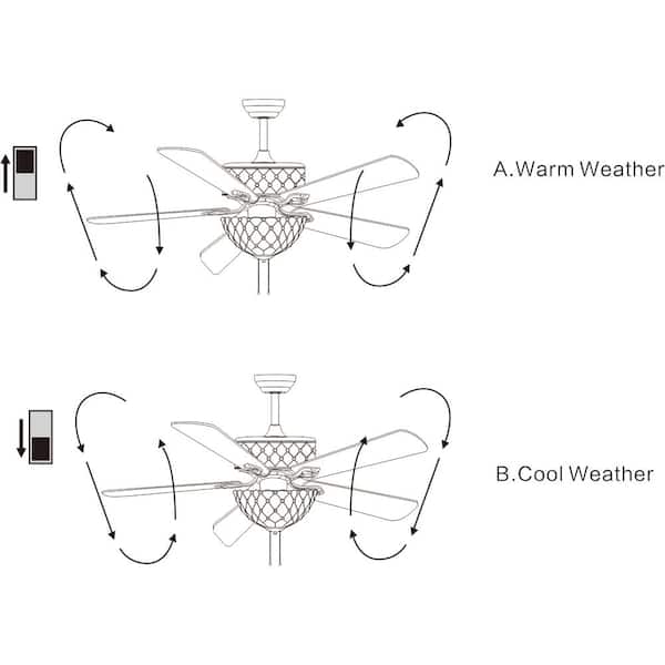 Ceiling Fan Coloring Page