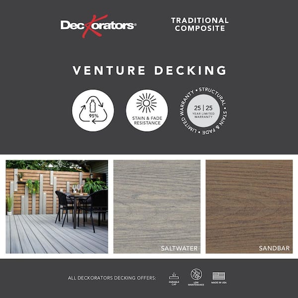 Deckorators Venture 1 in. x 6 in. x 16 ft. Saltwater Gray Grooved Edge Composite Deck Board ...