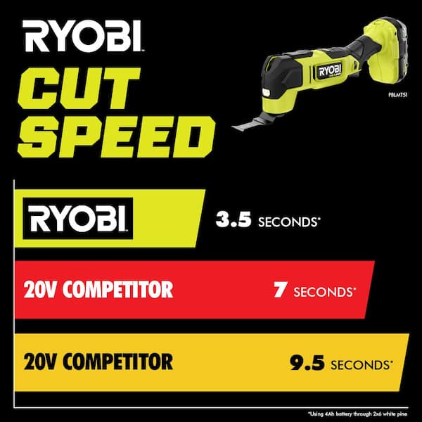 RYOBI ONE+ HP 18V Brushless Cordless Multi-Tool Kit with 4.0 Ah HIGH ...