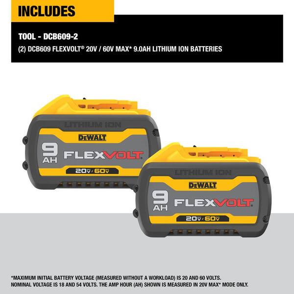 Dewalt Battery 20v Dewalt Cordless Battery Compatibility Chart ...