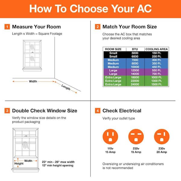 Window Air Conditioner Btu Chart