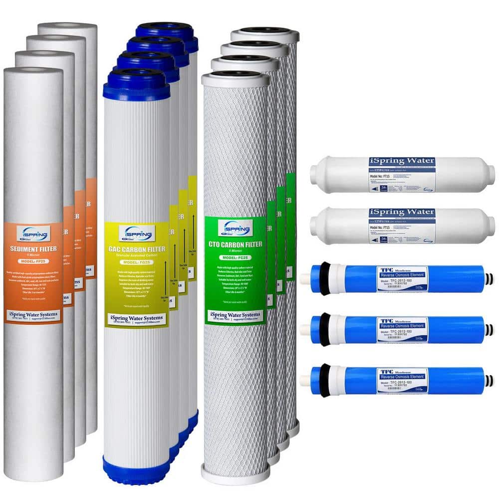 ISPRING F17RCB3P 20 in. Commercial Reverse Osmosis Replacement Filter ...