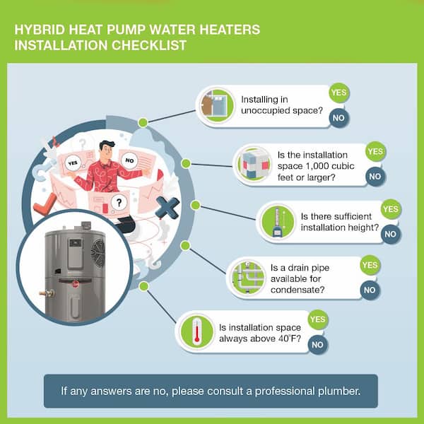 Rheem Performance Platinum 50 Gal. Smart High Efficiency Hybrid Heat Pump Water Heater with 10 ...