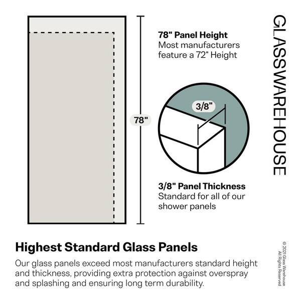 What Is The Standard Size Of A Frameless Gl Shower Door Gl - Infoupdate.org