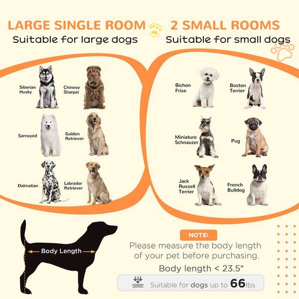 Small Dog Breeds Chart