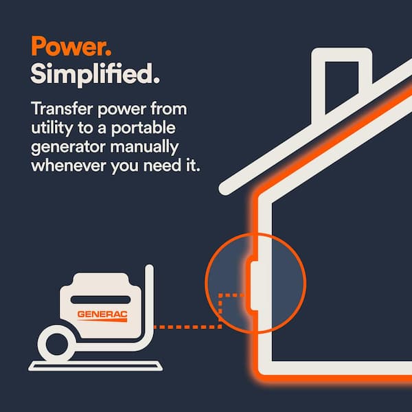 Generac Homelink 50 Amp Upgrade-Able Manual Transfer Switch 9854 - The ...