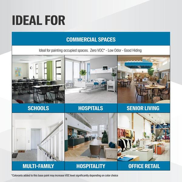 PPG Speedhide Pro EV Zero 1 gal. PPG1031-1 Mix Or Match Flat Interior ...