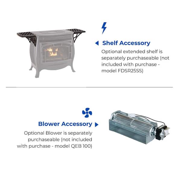 Duluth Forge Dual Fuel Ventless Gas Stove - Model FDSR25, Matte Finish ...