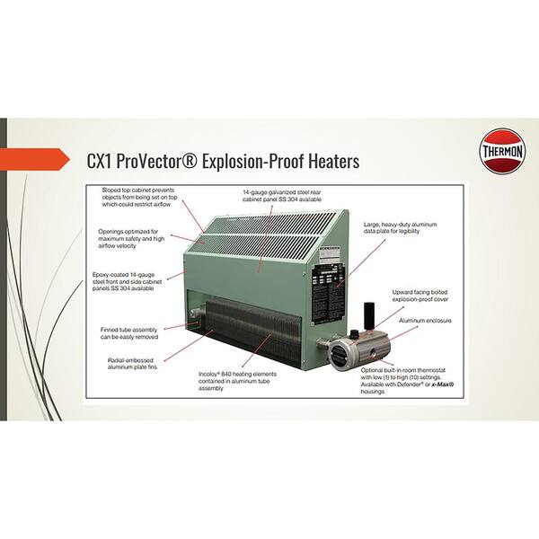 Explosion Proof Wall Heaters
