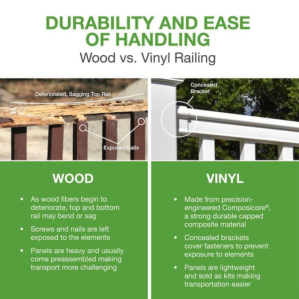 Veranda T-Rail 8 ft. x 36 in. (Actual Size: 91-3/4 L x 33-3/8 in. H ...