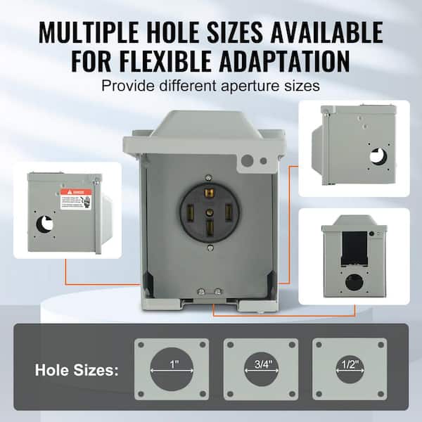 VEVOR RV Power Outlet Box Indoor/Outdoor 50 Amp 125-Volt/250-Volt ...