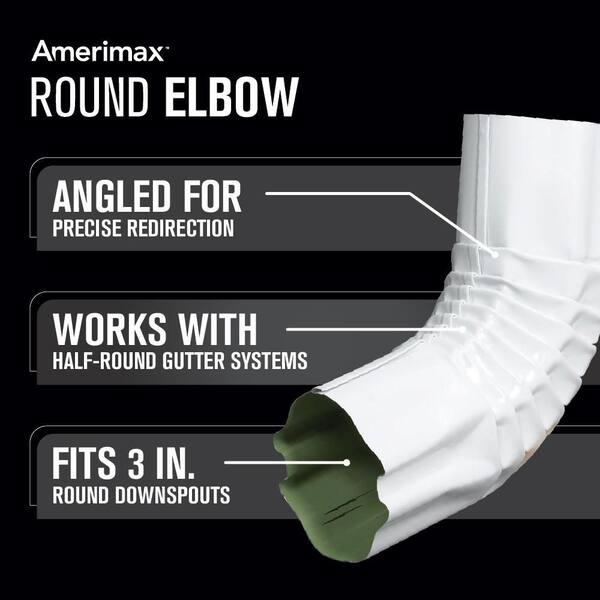B-Style Elbow - Gutter Fittings - The Home Depot