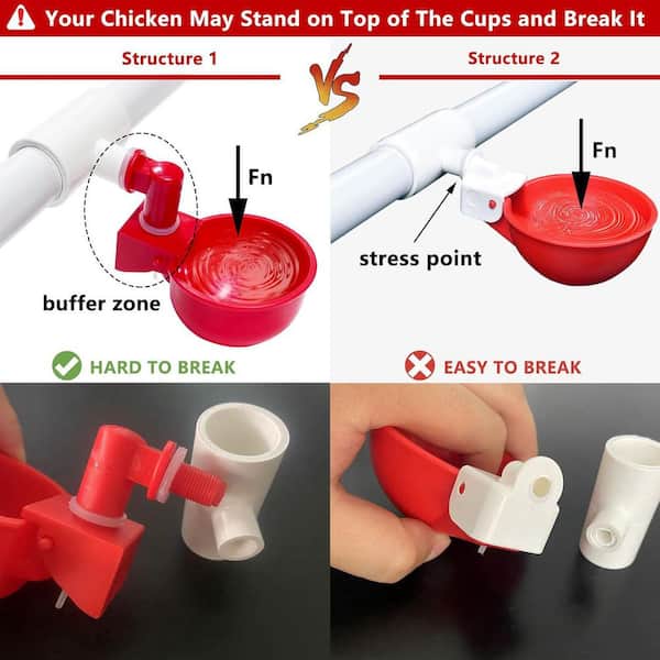 KIWDZFU Automatic Chicken Water Cups Kit with Tee for PVC Pipe DIY ...