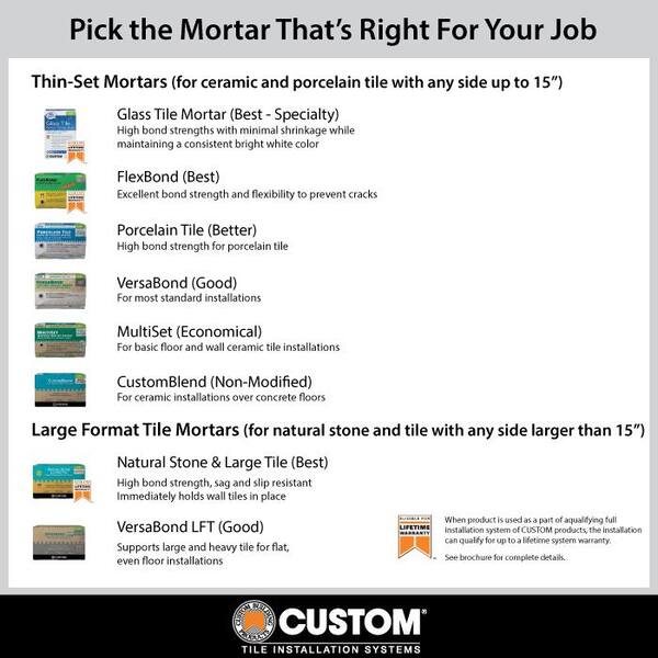 VersaBond-LFT 50 lb. White Fortified Medium Bed India | Ubuy