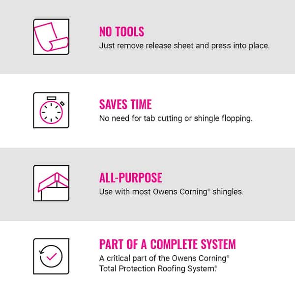 Owens Corning Self Adhering Starter Roll (33.3 lin. ft.) SS01 - The ...