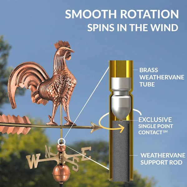 Rooster Sunrise Dew Connections
