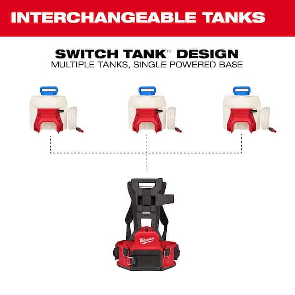 Milwaukee M18 18V 4 Gal. Cordless Battery Powered Water Supply Sprayer ...