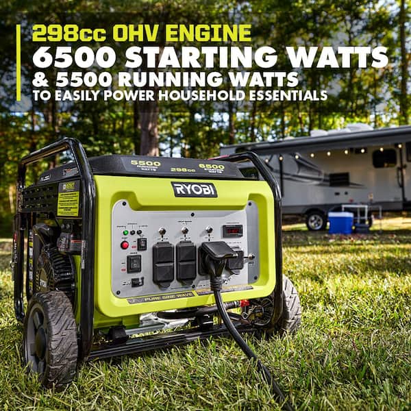 RYOBI 6500-Watt Gasoline Powered Inverter Generator with CO Shutdown ...